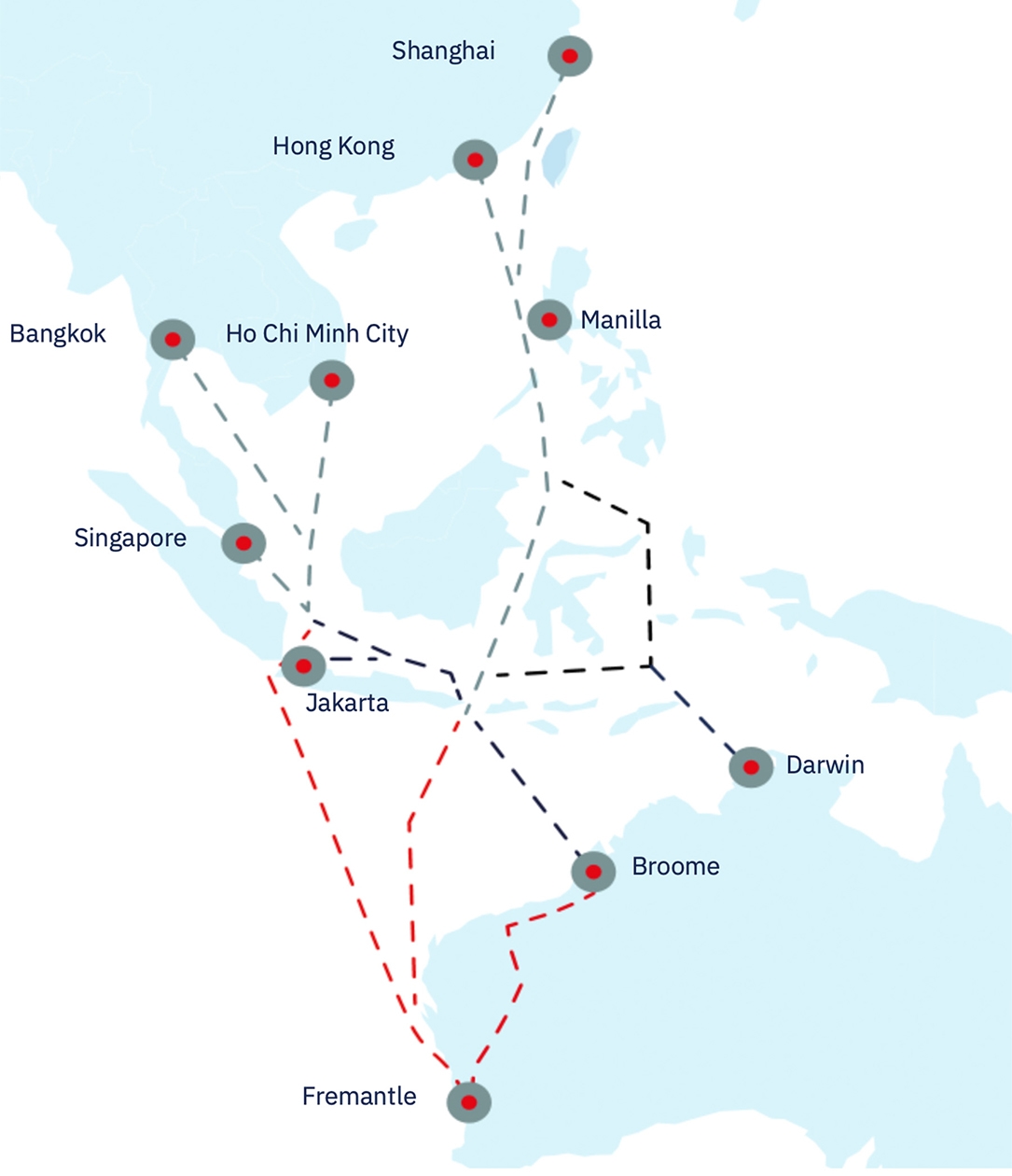 KMSB » Shipping Distances